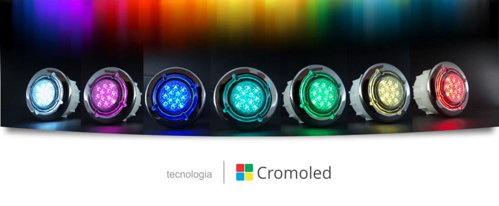 Cromoled